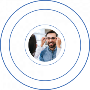 Panorama Eyecare | Eyecare Management Service